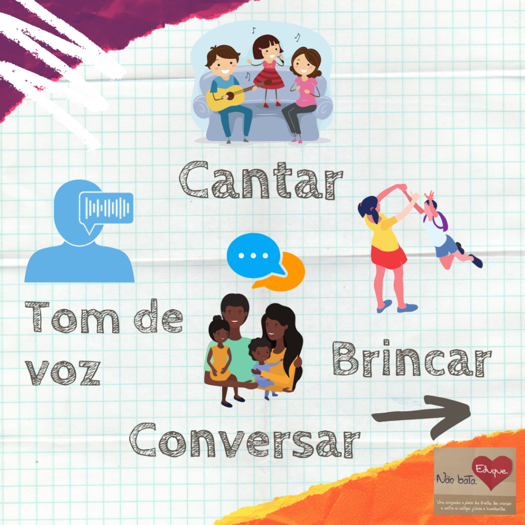 Como me comunico com crianças? – Rede Não Bata Eduque
